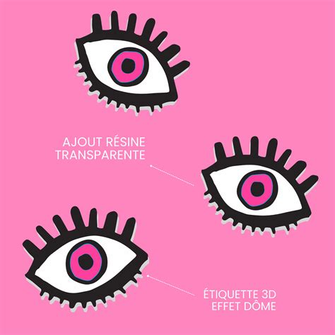 Etiquettes En Planches Etiquette Doming