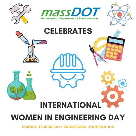 Womeninengineering Massdot Inwed23 Future Engineering Career Massdot