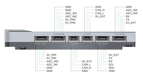 Edge Power Modules Page Hardware Emlid Community Forum