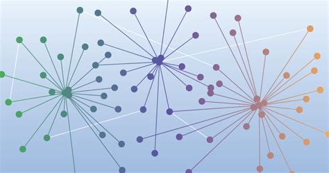 An Introduction To Network Analysis Fulcrum Analytics