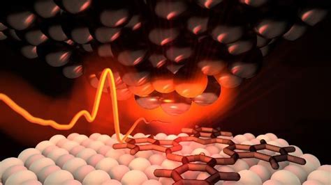 Atomic Scale Light Dynamics Revealed Technology Networks