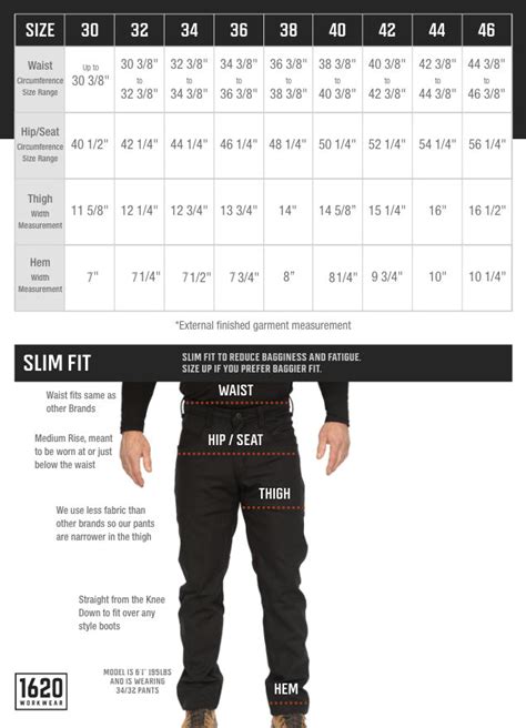 Slim Fit Utility Pant Size Chart 1620 Workwear Made In The Usa 1620 Workwear Inc