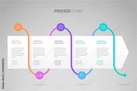 Timeline Infographic Design Or Process Chart Business Data Abstract Element Of Chart Graph