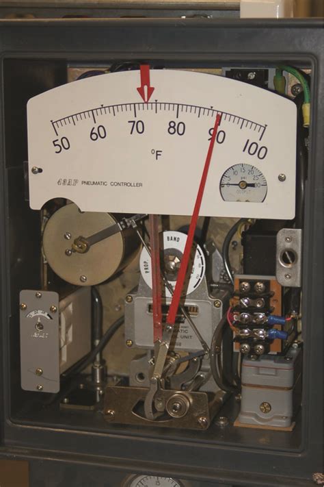 pneumatic pid controllers closed loop control systems automation
