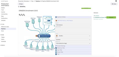 illumina connected analytics scalable omics software platform