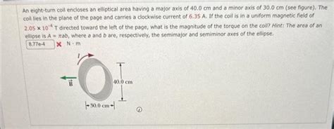 Solved An Eight Turn Coil Encloses An Elliptical Area Having