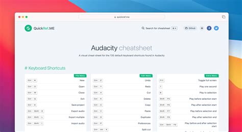 Audacity Cheat Sheet And Quick Reference