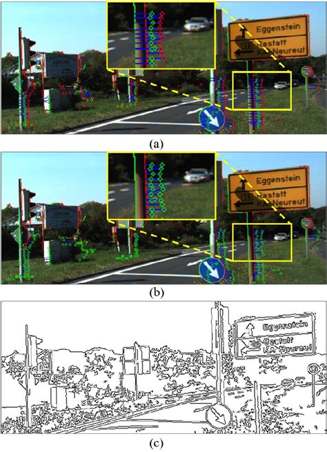Figure 1 From P2o Calib Camera Lidar Calibration Using Point Pair