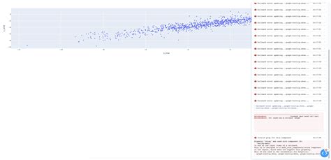 Invalid Prop And Callback Error · Issue 23 · Wjm41molplotly · Github