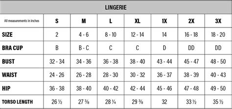 Size Charts Forplay Inc