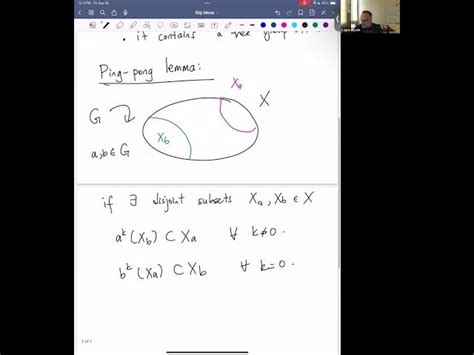 Free Video Length Functions On Currents From Big Ideas In Dynamics
