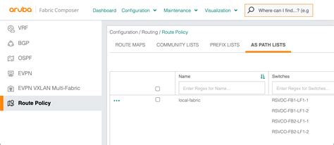 EVPN VXLAN Multifabric Validated Solution Guide