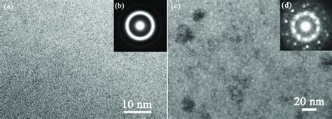 High Resolution Tem Hrem Image A And Selected Area Electron