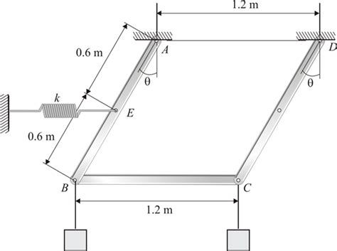 Solved Chapter 11 Problem 19P Solution Engineering Mechanics Statics