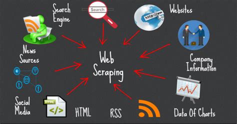 Using Ggplot2 And Plotly In R For Panel Data Visualization By Reni