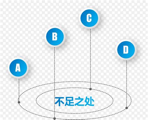 蓝色缺点元素png图片素材下载 图片编号ylvkwnve 免抠素材网