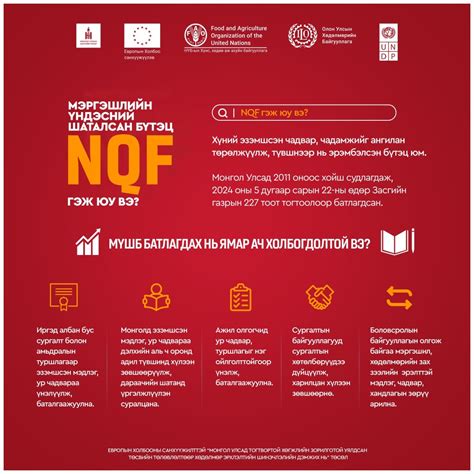 National Qualification Framework Of Mongolia Approved