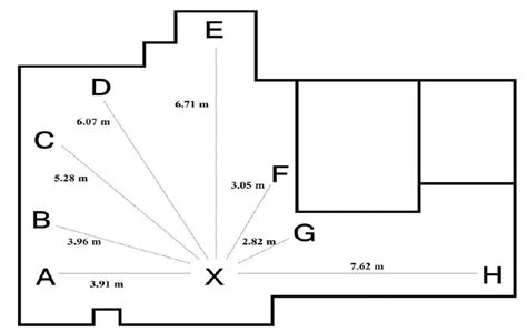 The Effects Of Latency In Head Mounted Displays Display Daily