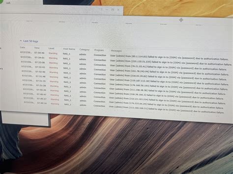 What Are All These Failed Login Attempts Rsynology