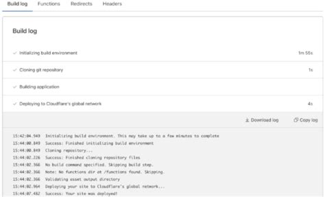 Setting Up Custom Error Pages On Cloudflare A How To Guide