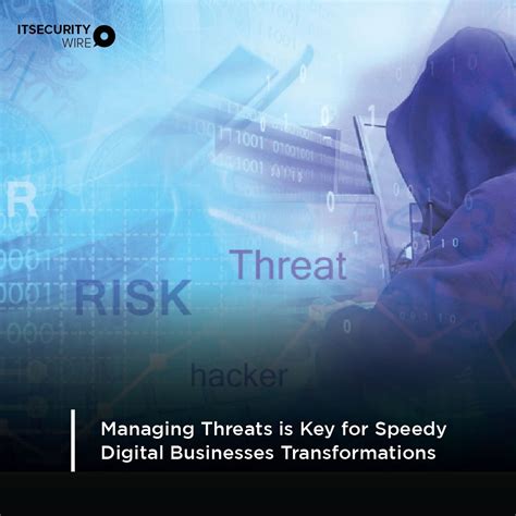 Itsecuritywire On Linkedin Managing Threats Is Key For Speedy Digital Businesses Transformations