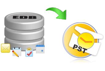 How To Export Exchange Mailboxes To Pst File Format