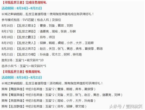 王者榮耀暑期狂歡，搶奪限定皮膚，免費兌換三國英雄、皮膚機會 每日頭條
