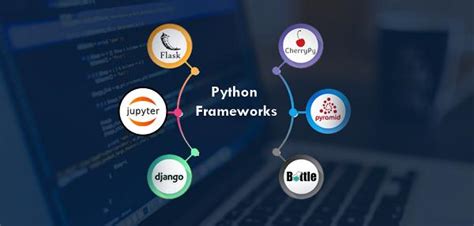 2023 2024 年不能忽视的 Python 7个重要发展趋势 2023 2024 年不能忽视的 Python 7个重要发展趋势