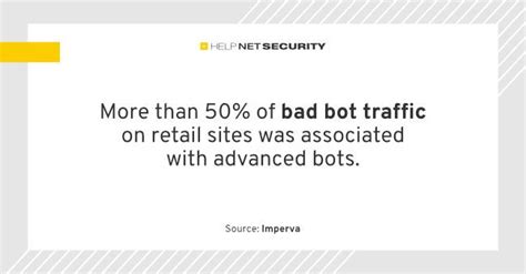Mark Hellyer On Linkedin Rise In Automated Attacks Troubles Ecommerce Industry Help Net Security