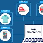 Globose Technology Solutions