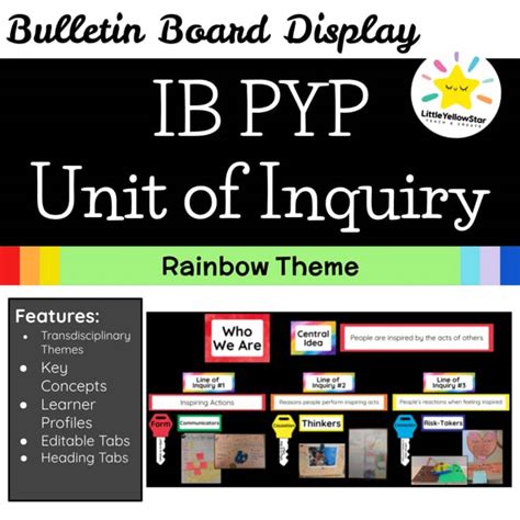 Ib Unit Of Inquiry Bulletin Board Display Pyp Or Mvp Classroom Rainbow