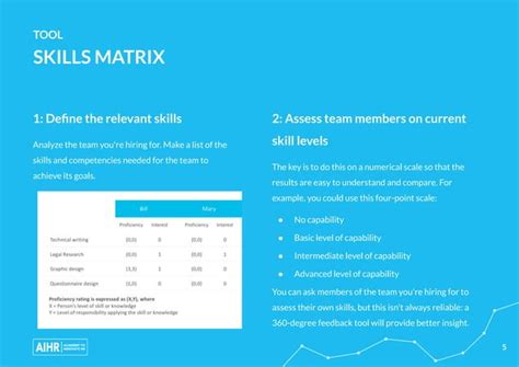 Aihr Data Driven Talent Acquisition Guide Pdf