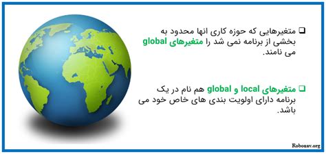 متغیرهای local و global در ptyhon { جلسه دوازدهم دوره پایتون