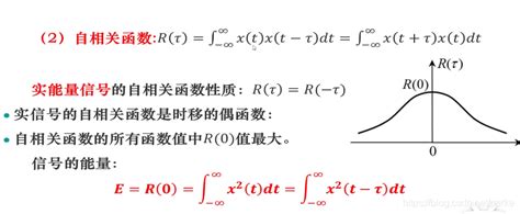 自相关函数 Csdn博客