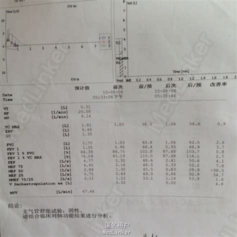 慢性支气管炎