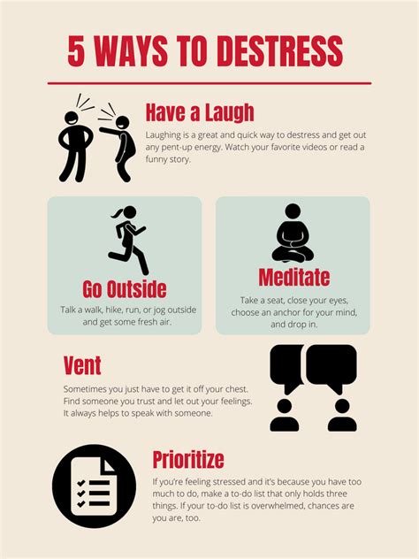 Ayuyu Self Care Kagman High School