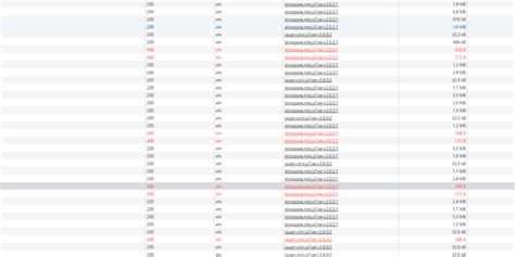 AH01075 Error Dispatching Request To Reading Input Brigade