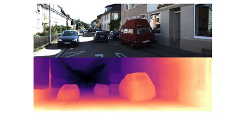 depth estimation · github topics · github