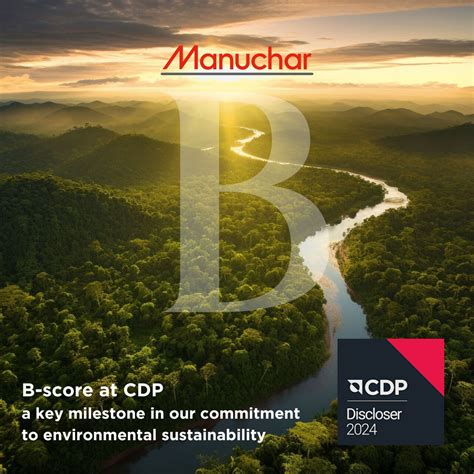 Manuchars Cdp Score Upgrade A Significant Step Forward In