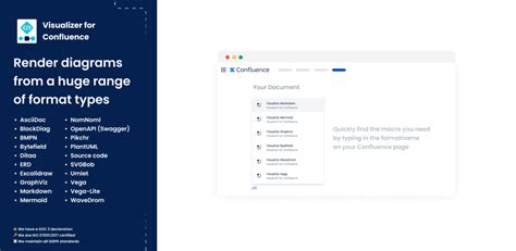 Visualizer For Confluence Markdown Plantuml Mermaid Erd Version