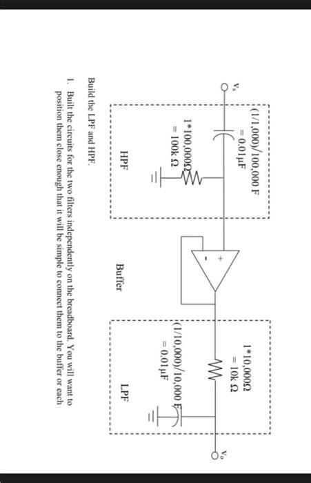 solved please do not use solutions that are already
