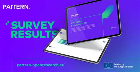 Pattern On Linkedin Pattern Survey Results Pattern