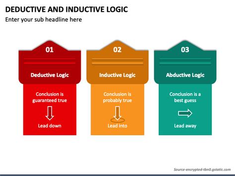 Deductive And Inductive Logic PowerPoint And Google Slides Template PPT Slides