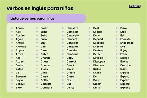 Tabla De Verbos En Ingles Regulares E Irregulares Pdf