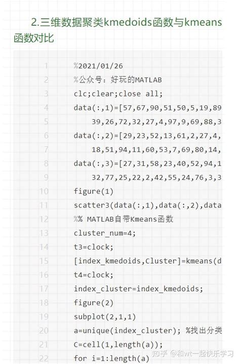 建模算法系列二十七：k medoids聚类（2维、3维、多维聚类附源码） 知乎