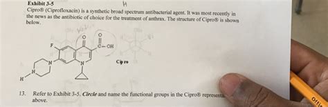 Solved Cipro Ciprofloxacin Is A Synthetic Broad Spectrum