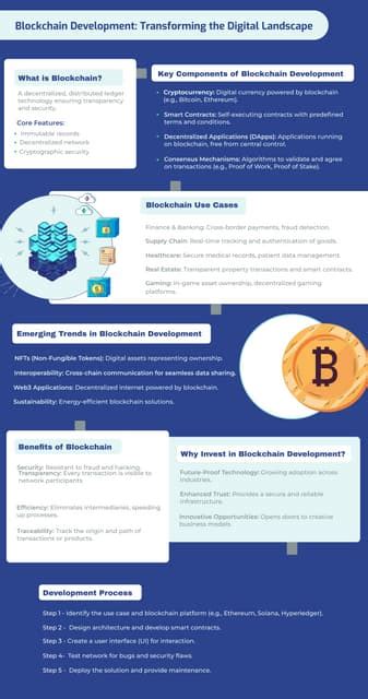 Blockchain Development Transforming The Digital Landscape Pdf