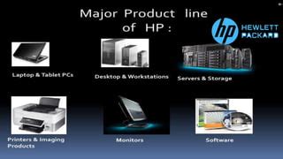 Hp Ppt PPT