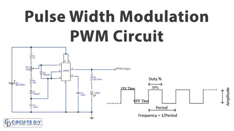 Pulse Width Modulation PWM Circuit