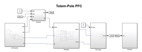 Impedyme Totem Pole Pfc Simulation For High Efficiency Power Conversion